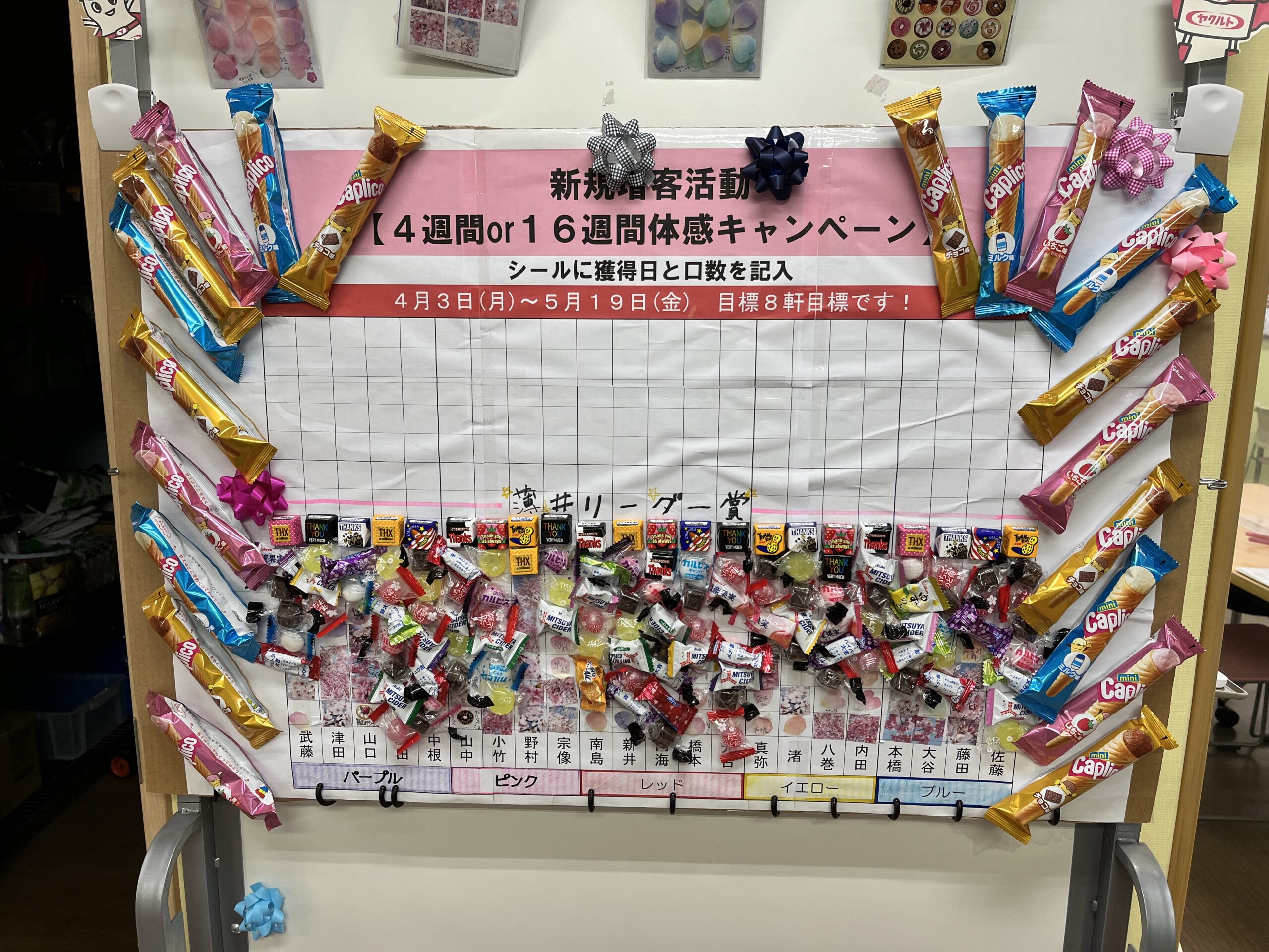 B3F8D2C2-49B5-4C94-B69F-1715659368FB | Mama Yell